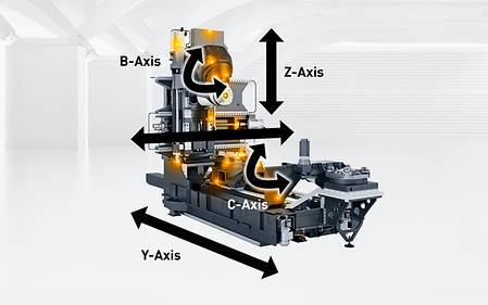What is 5-Axis Machining? - Manufacturing Processes - DMG MORI India
